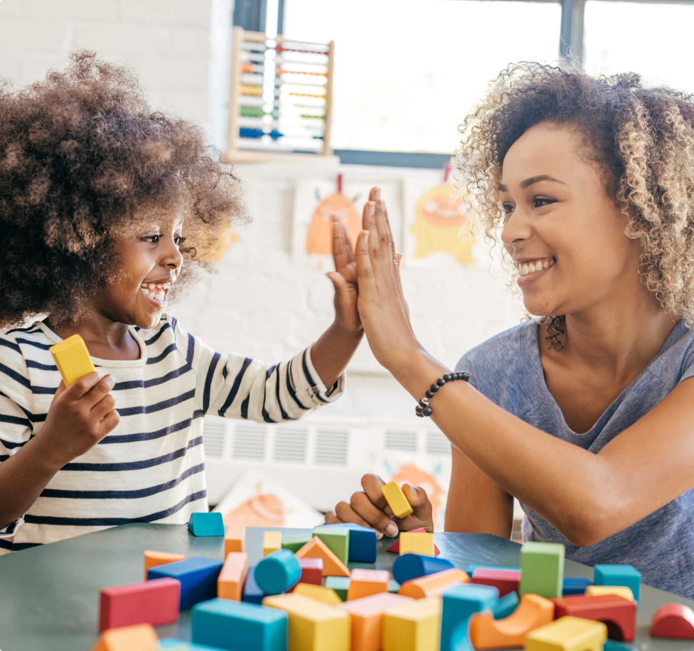 Program Wide - Pyramid Model Consortium